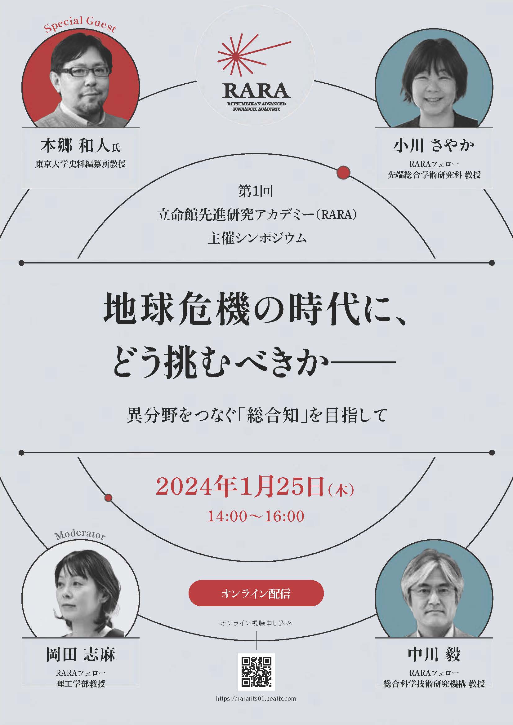 第1回 立命館先進研究アカデミー（RARA）シンポジウム | 立命館大学大学院 先端総合学術研究科